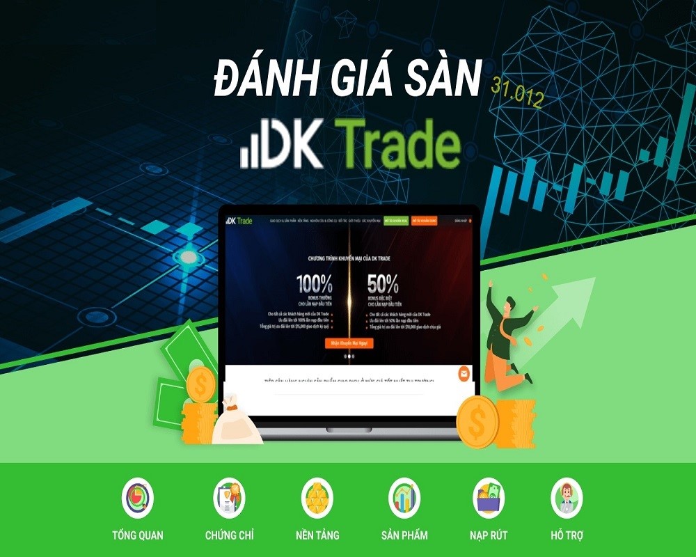 Đội ngũ hỗ trợ của DK Trade hoạt động 24/5 hỗ trợ khách hàng